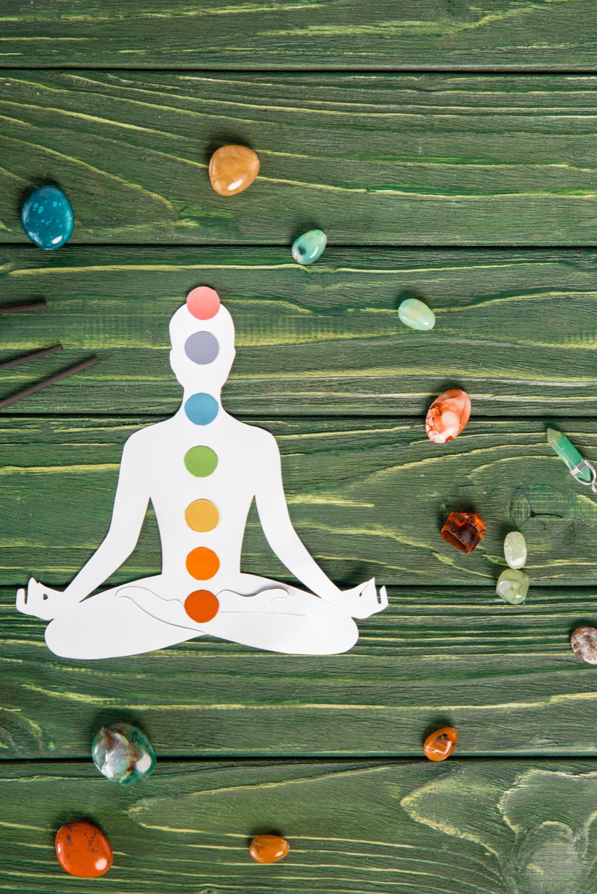 O que são chakras e qual a importância deles? - Blog Zen